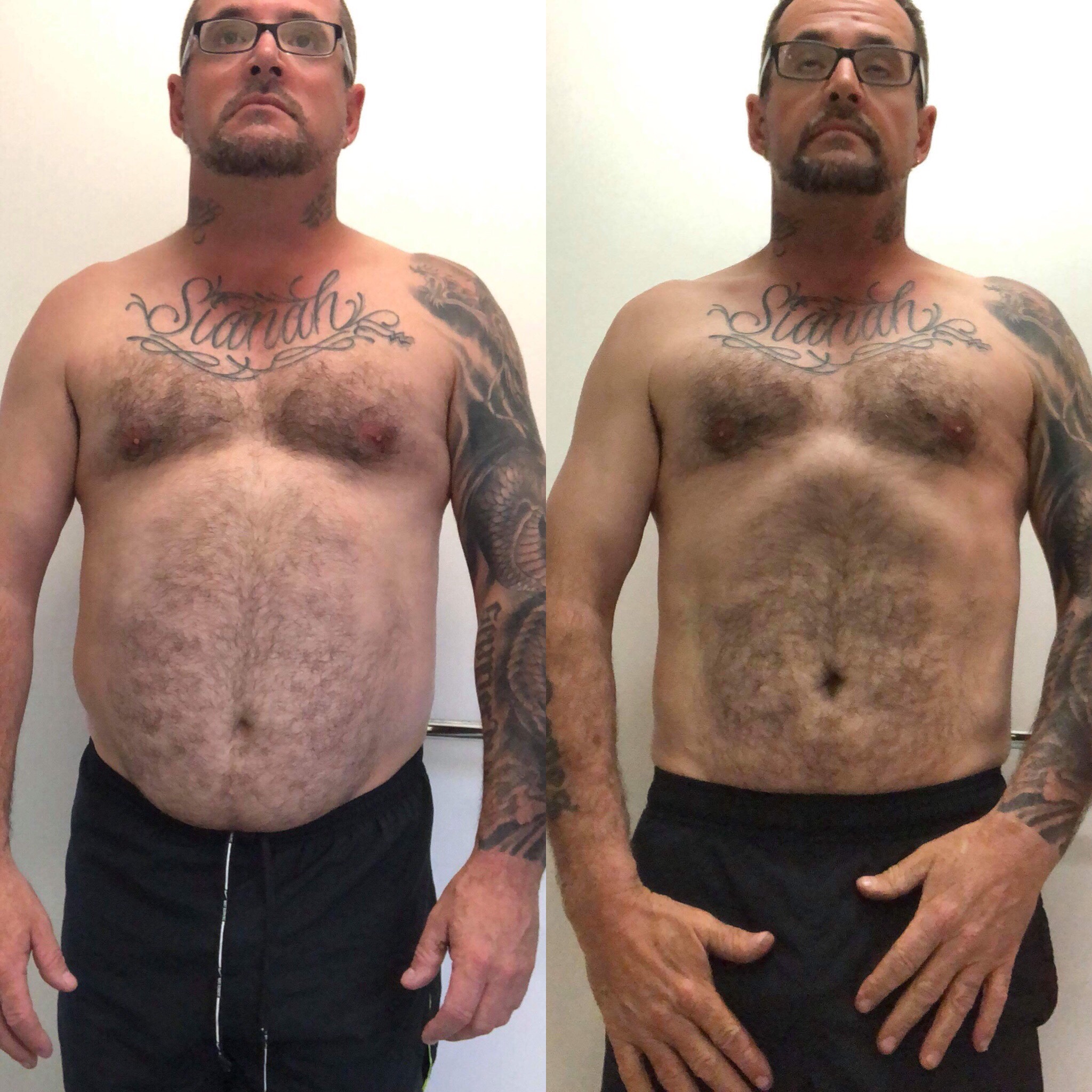 28 DAY CHALLANGE - Unbreakable Man