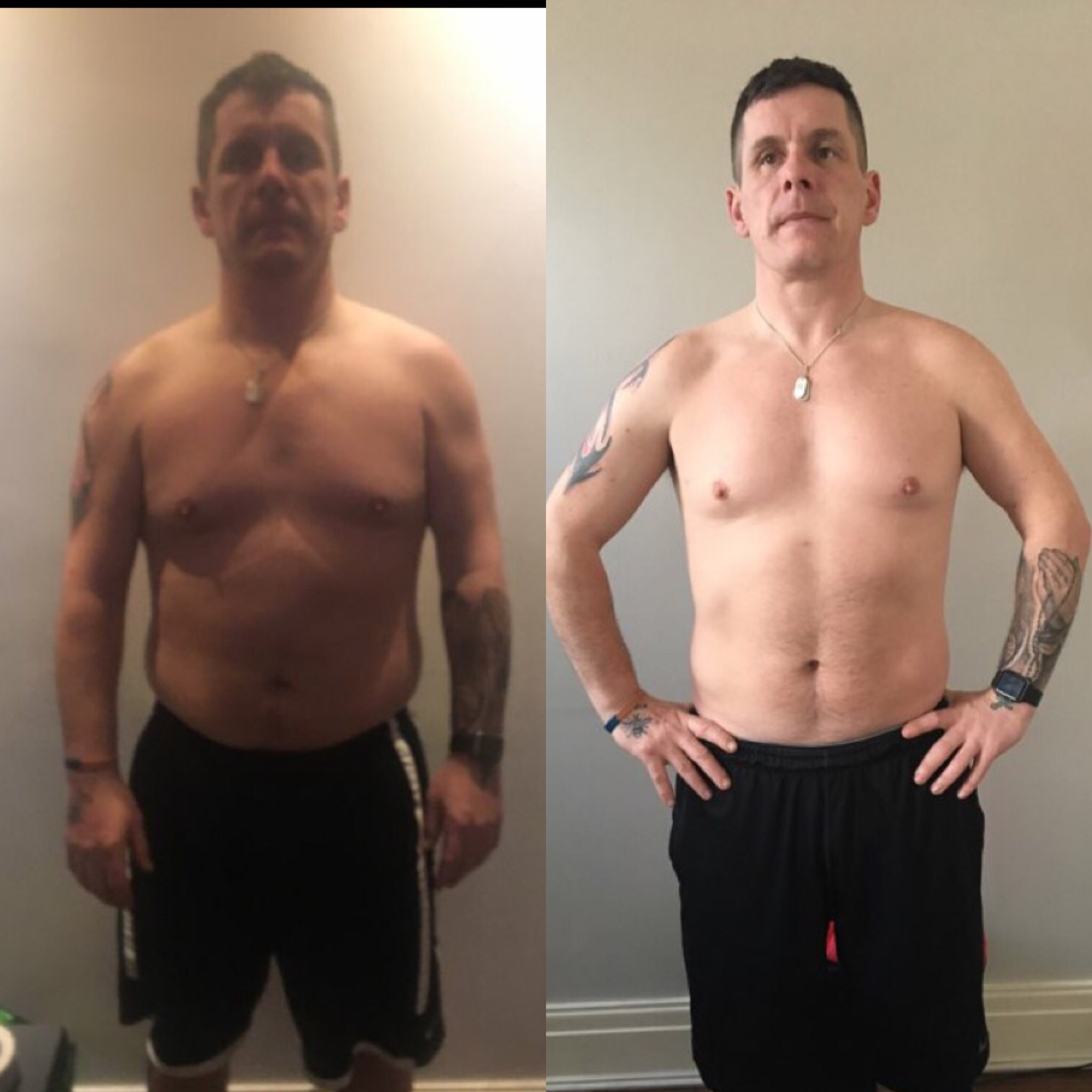 28 DAY CHALLANGE - Unbreakable Man