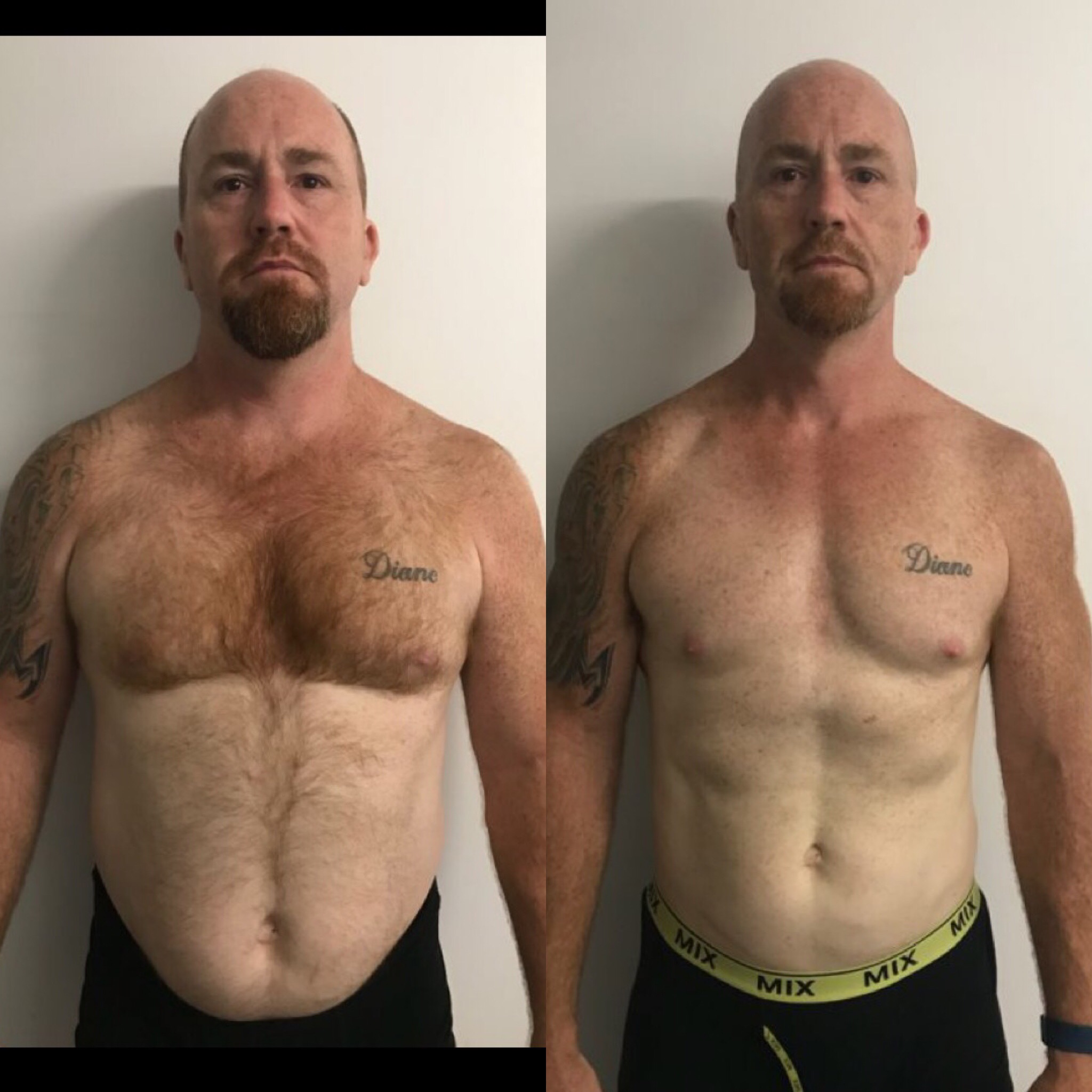 28 DAY CHALLANGE - Unbreakable Man